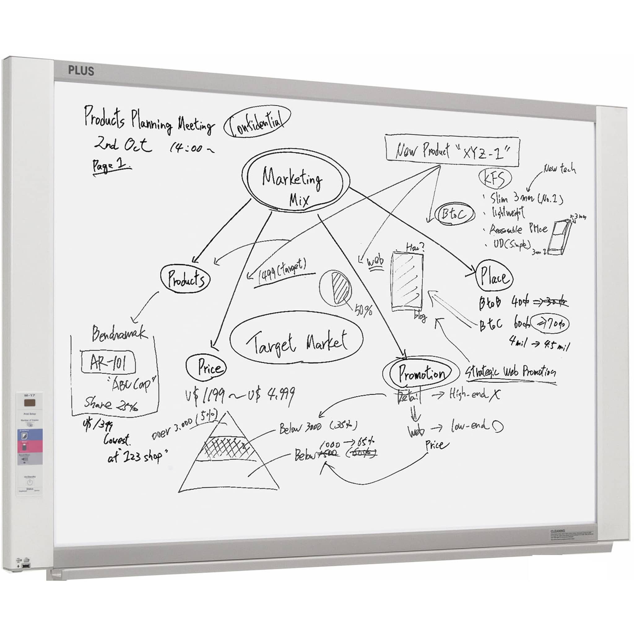 Plus Whiteboard M17S Wall-Mounted + Printer - Kiwi Business